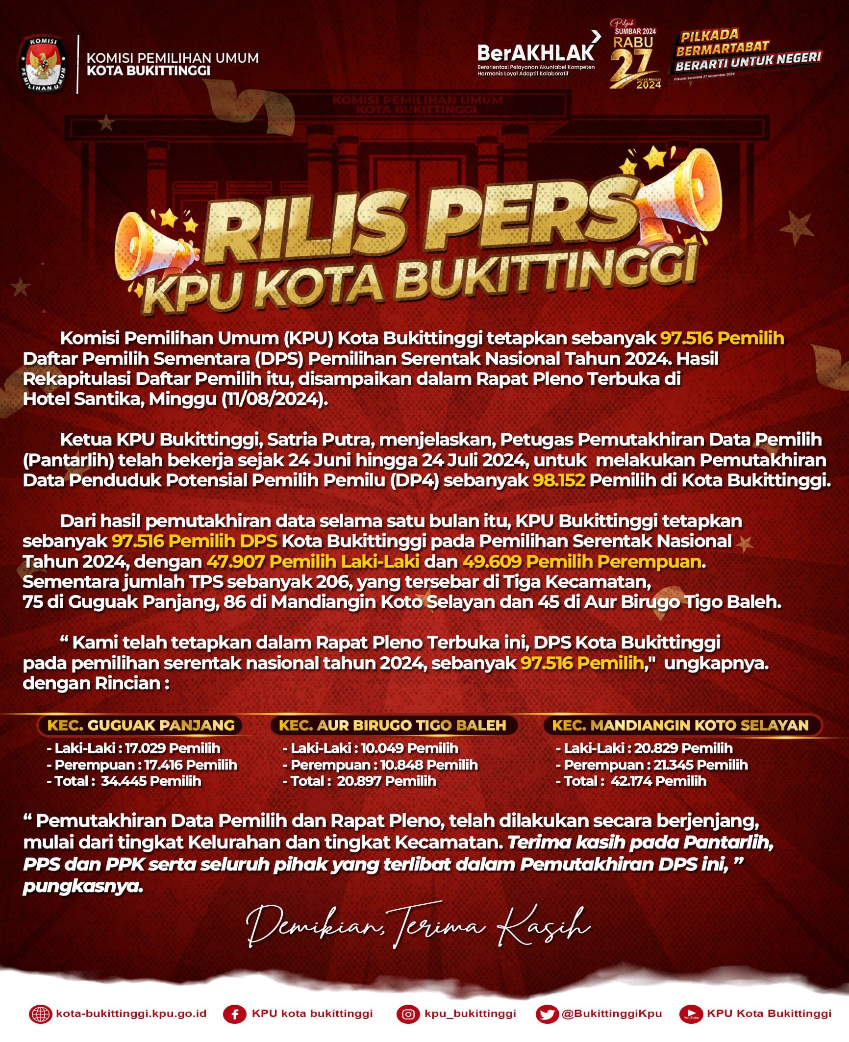 KPU KOTA-BUKITTINGGI - PERS RILIS RAPAT PLENO DPS